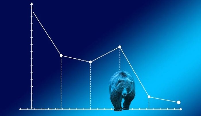 Stock Market Correction 2020 | Bear Market Indicators Volatility Market ...